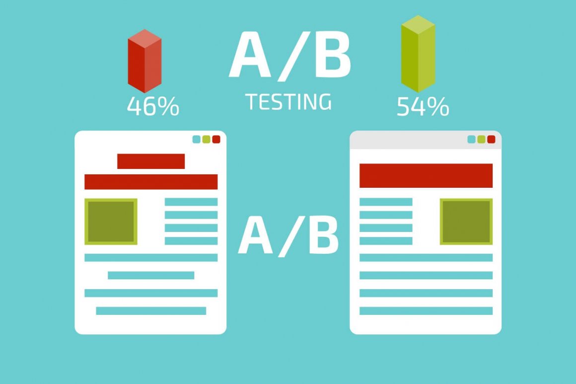 A/B Testing: Pengertian, Fungsi, Manfaat dan Elemen