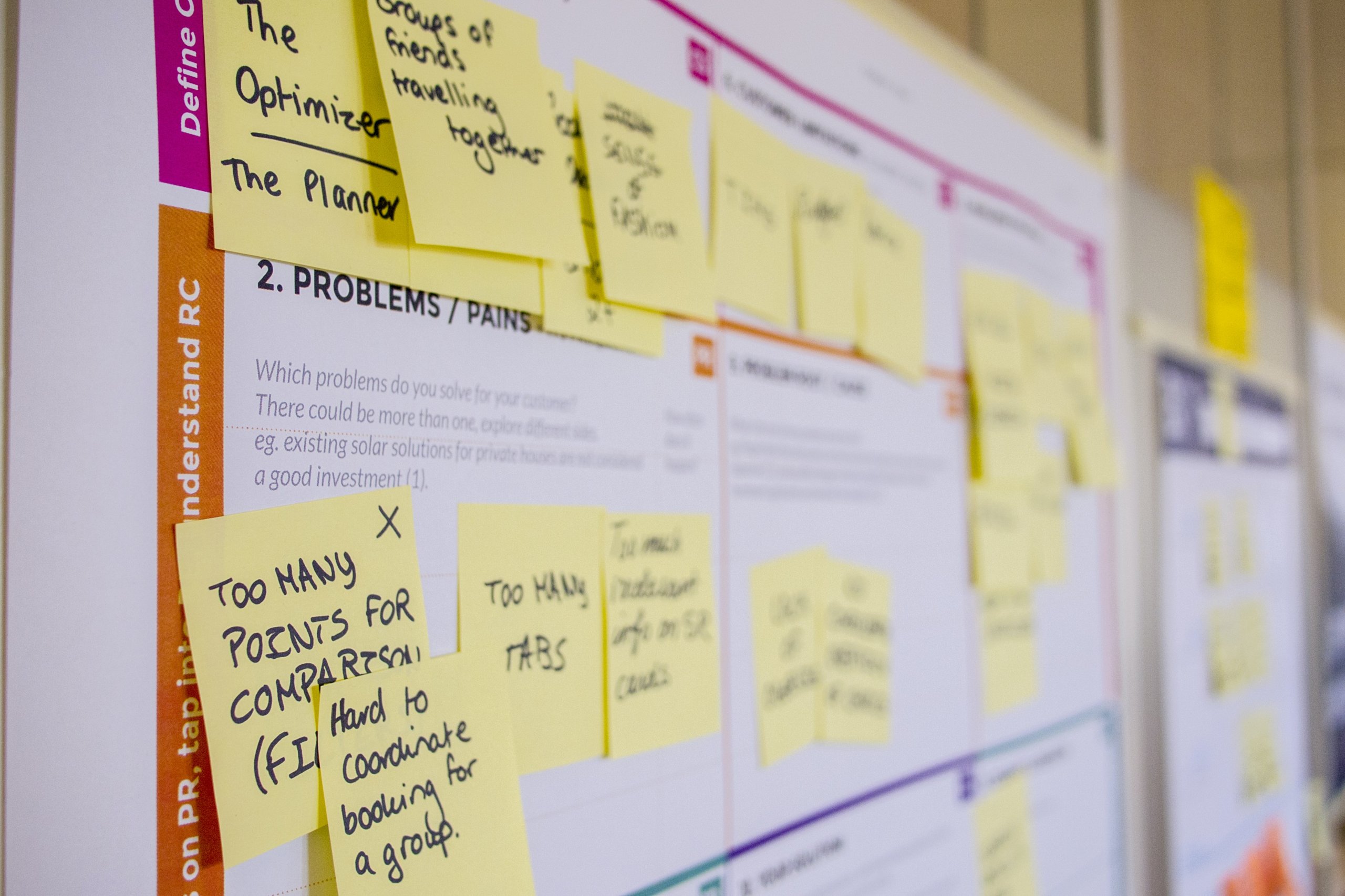 5 Tips Membuat Flowchart yang Mudah & Benar