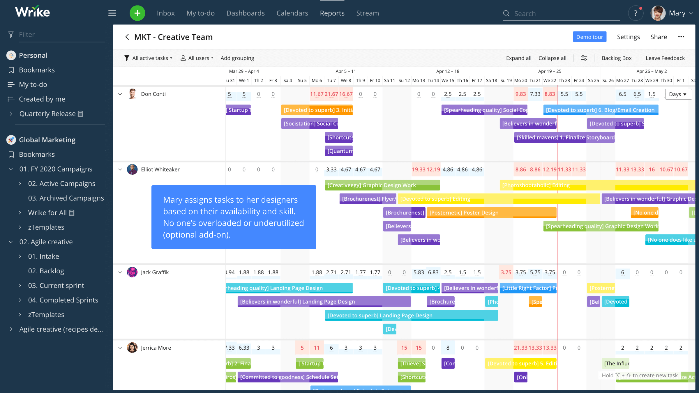 Intip 7 Aplikasi Project Management yang Helpful Banget! Intip 7 Aplikasi Project Management yang Helpful Banget!