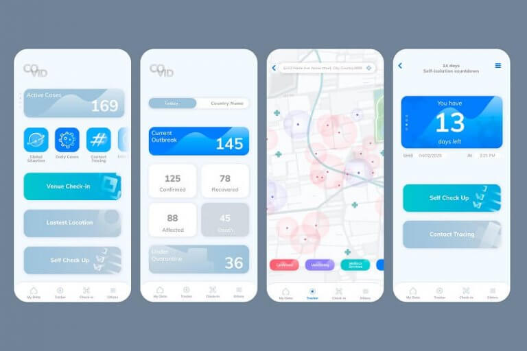 Apa itu Mockup? Fungsi, dan Contoh Aplikasi