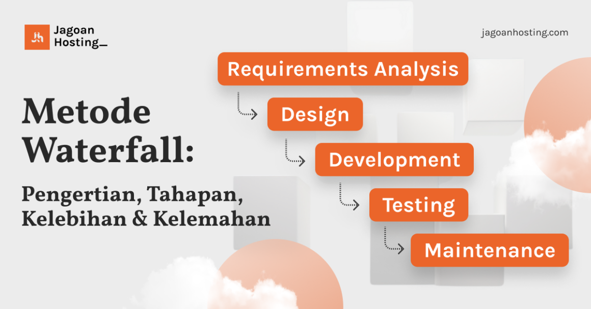 Metode Waterfall: Pengertian, Tahapan, Kelebihan & Kelemahan
