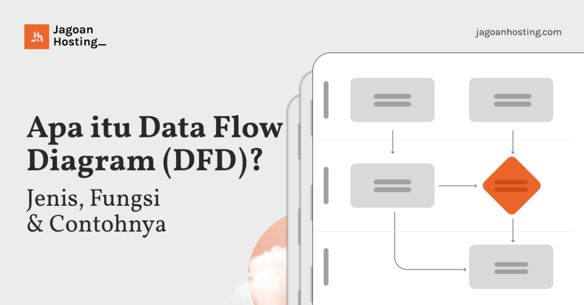 Apa itu Data Flow Diagram (DFD)? Jenis, Fungsi & Contohnya