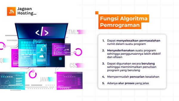 Apa itu Algoritma Pemrograman? Fungsi, Cara Kerja & Contohnya