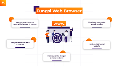 Apa itu Browser? Macam, Fungsi & Cara Kerjanya