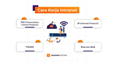 Pengertian Intranet, Fungsi, & Perbedaannya dengan Internet