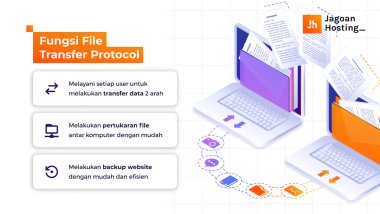 Apa itu FTP? Pengertian, Fungsi Cara Kerja & Menggunakan