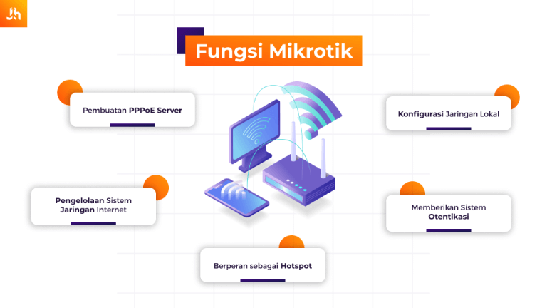 Apa itu Mikrotik? Fungsi, Jenis, Manfaat & Cara Setting