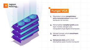 Apa itu VGA? Pengertian, Fungsi, Jenis dan Tips Memilihnya