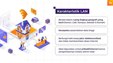Pengertian Local Area Network (LAN), Fungsi & Contohnya