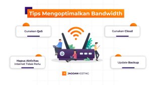 Apa itu Bandwidth? Fungsi, Contoh & Cara Mengoptimalkan