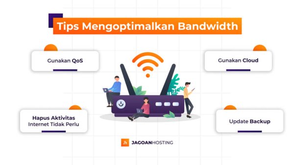 Apa itu Bandwidth? Fungsi, Contoh & Cara Mengoptimalkan
