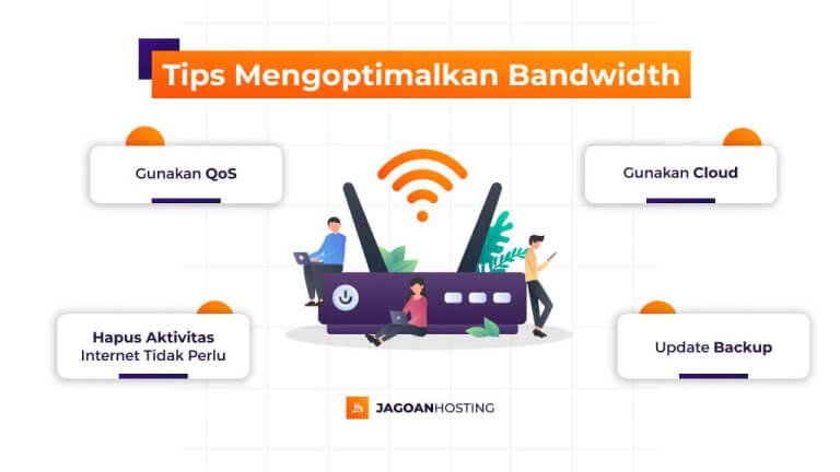 Apa itu Bandwidth? Fungsi, Contoh & Cara Mengoptimalkan