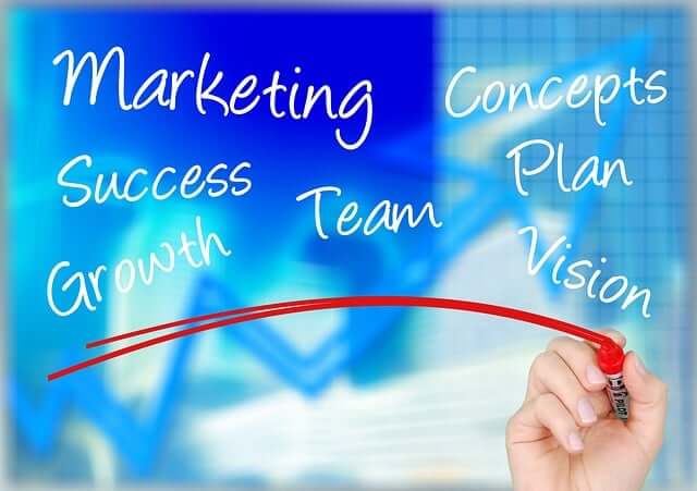 Apa Itu Marketing Channel dan Jenis-Jenisnya Lengkap