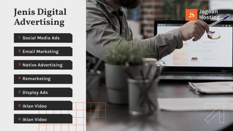 Apa itu Digital Advertising? Jenis, Kelebihan & Kekurangannya