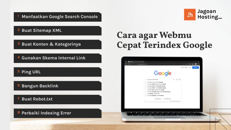 10+ Cara Cepat Agar Web & Artikelmu Terindex Google