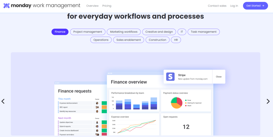 20+ Tools Project Management untuk Kelola Kerjaanmu