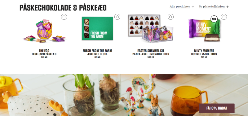 8+ Contoh Website E-Commerce dan Tips Membuatnya!