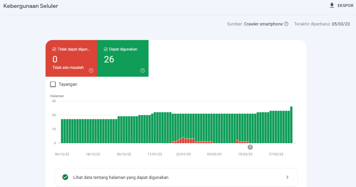Apa itu Google Search Console? Cara Pasang & Menggunakannya