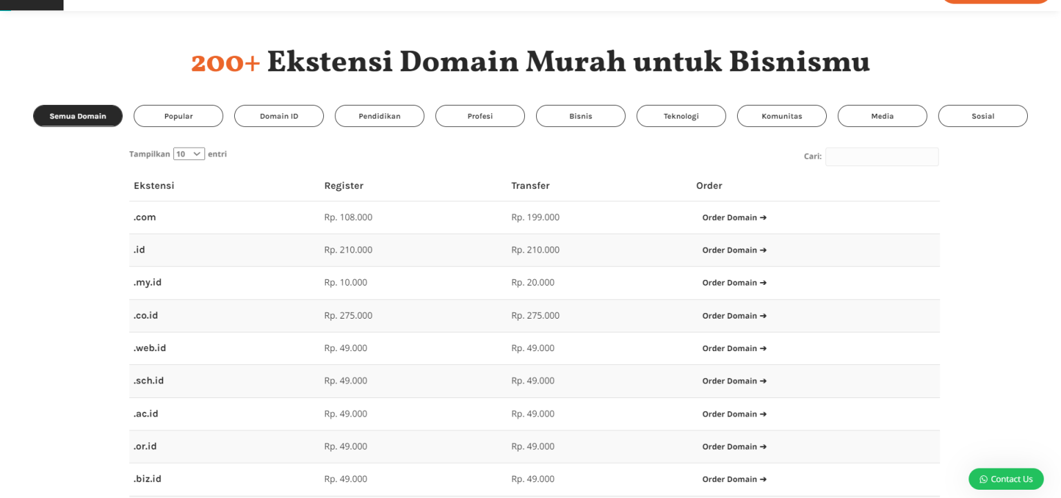 Inilah Pengertian Domain, Fungsi & Jenisnya