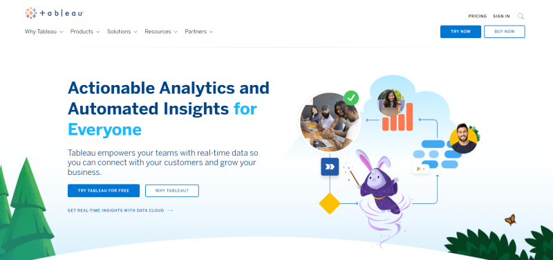 15+ Tools AI Marketing untuk Tingkatkan Bisnis