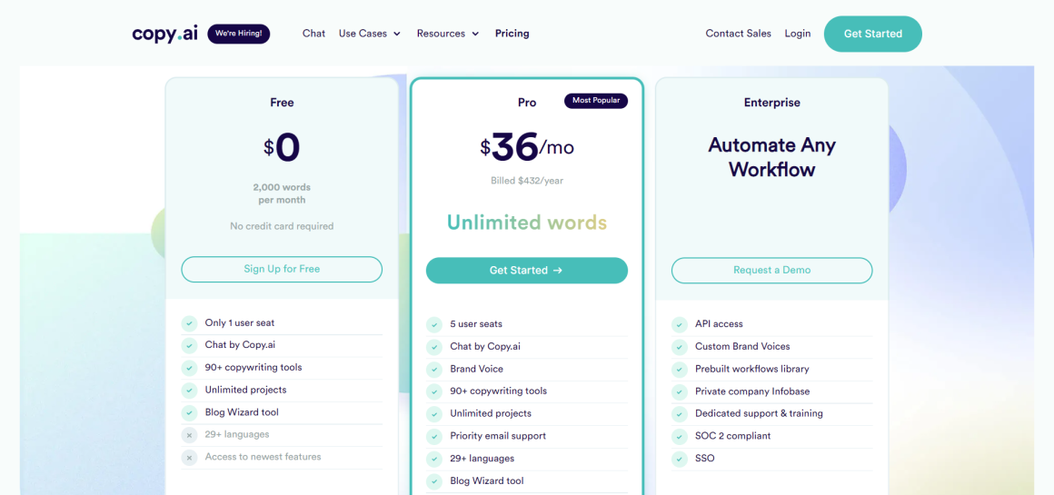 Apa itu Copy.ai? Fitur Canggih, Harga & Cara Pakainya