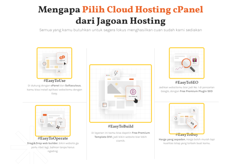 Apa itu Cloud Hosting? Cara Kerja, Kelebihan & Kekurangannya