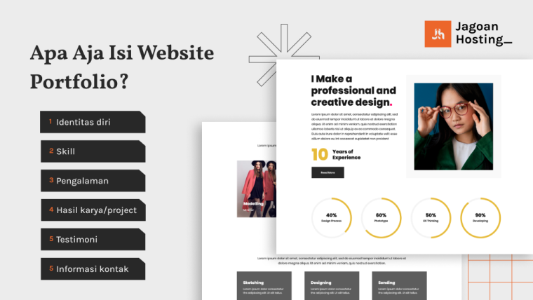 Cara Membuat Web Portofolio Paling Mudah dan Cepat