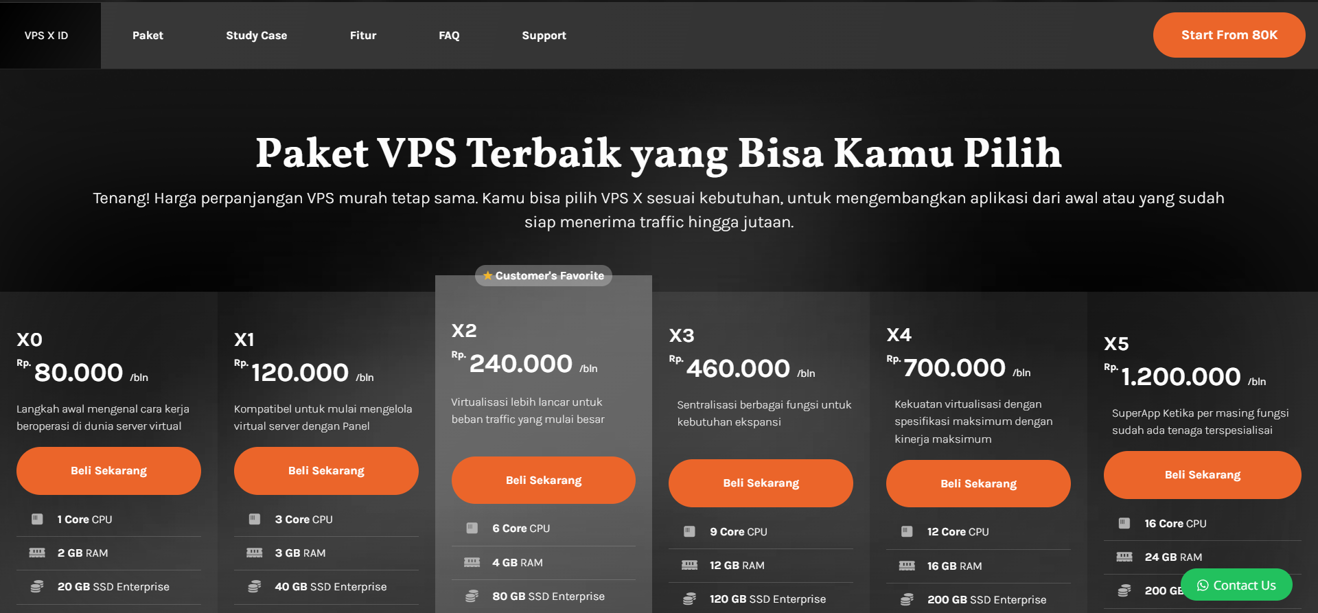 Biaya Harga Hosting & Domain Website di 2023 (Terupdate)