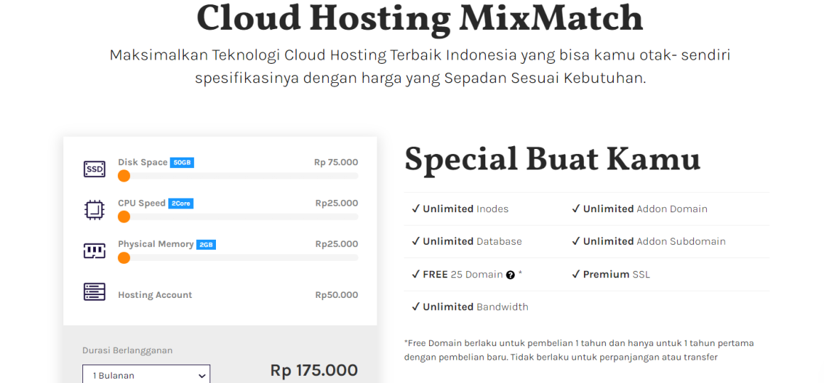 Berapa Biaya Pembuatan Website? Berikut Detail Harganya