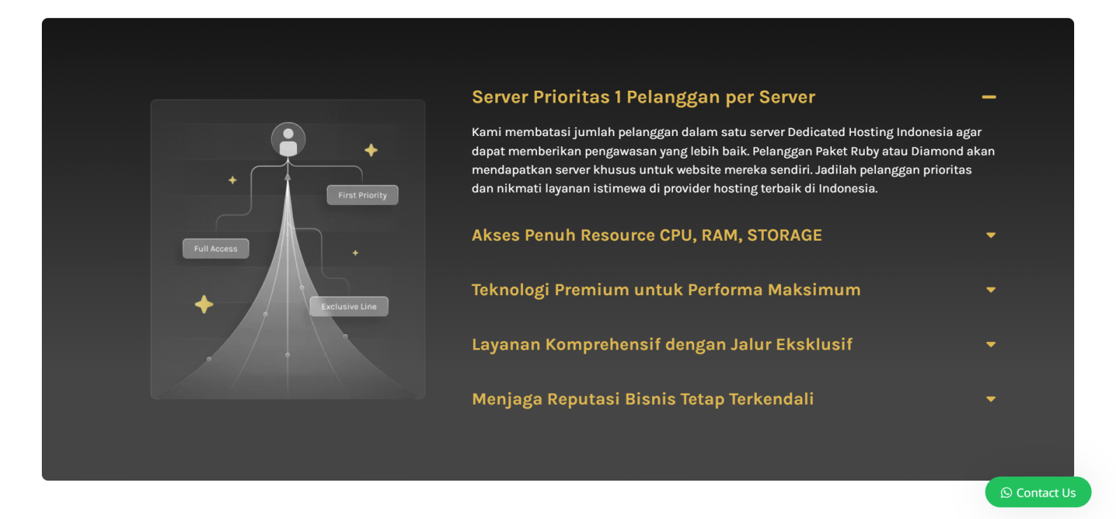Hosting Cepat Indonesia Terbaik untuk Website Tanpa Kendala