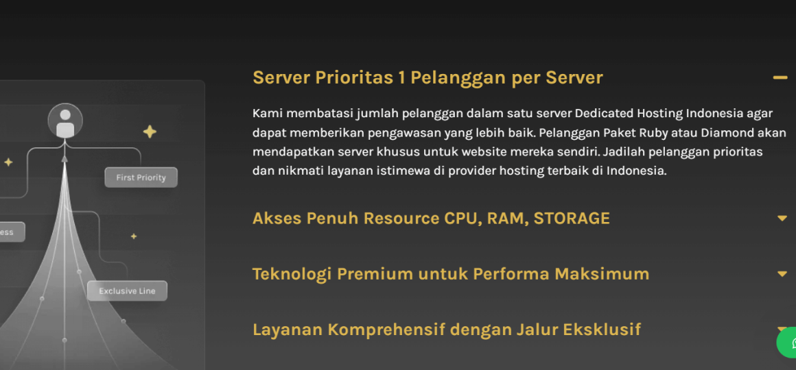 Apa itu Downtime? Ini Penyebab dan Cara Ceknya
