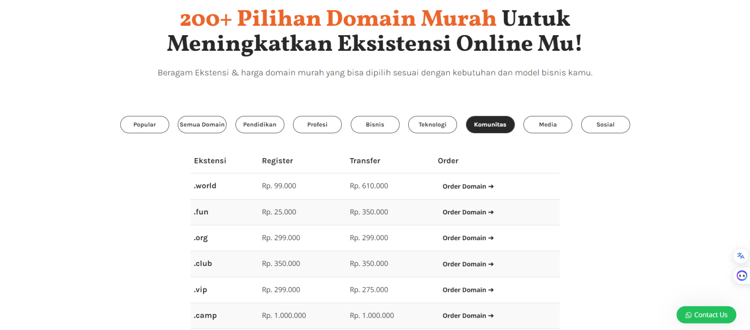 10+ Contoh Website Organisasi untuk Jadi Referensi