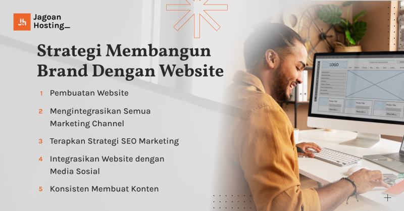 11+ Cara Membuat & Membangun Brand Sendiri yang Kuat
