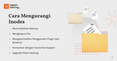 Ini Hosting Unlimited Inodes & Cara Menguranginya