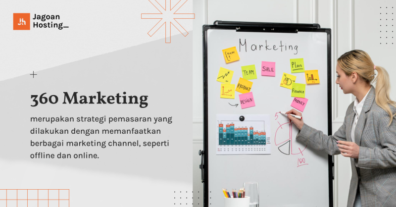 360 Marketing: Strategi Campaign Tingkatkan Bisnis