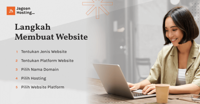 Cara Membuat Website Sendiri dari Nol Tanpa Coding