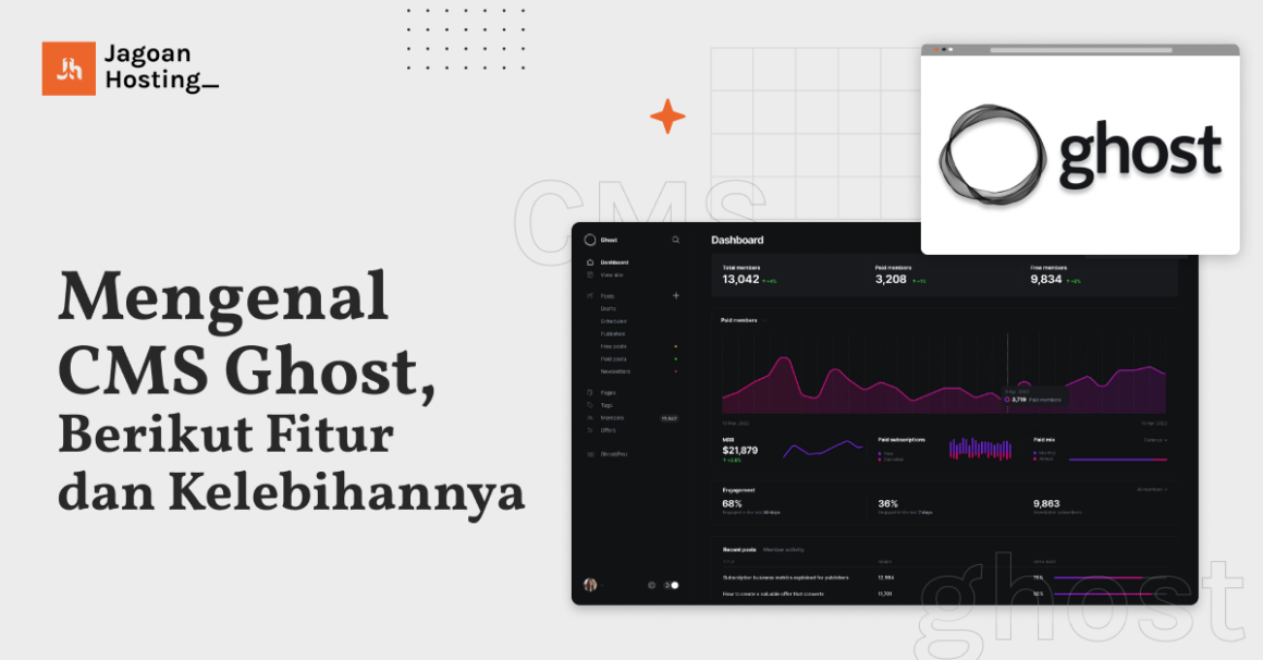 Mengenal CMS Ghost, Fitur dan Perbandingan dengan WordPress
