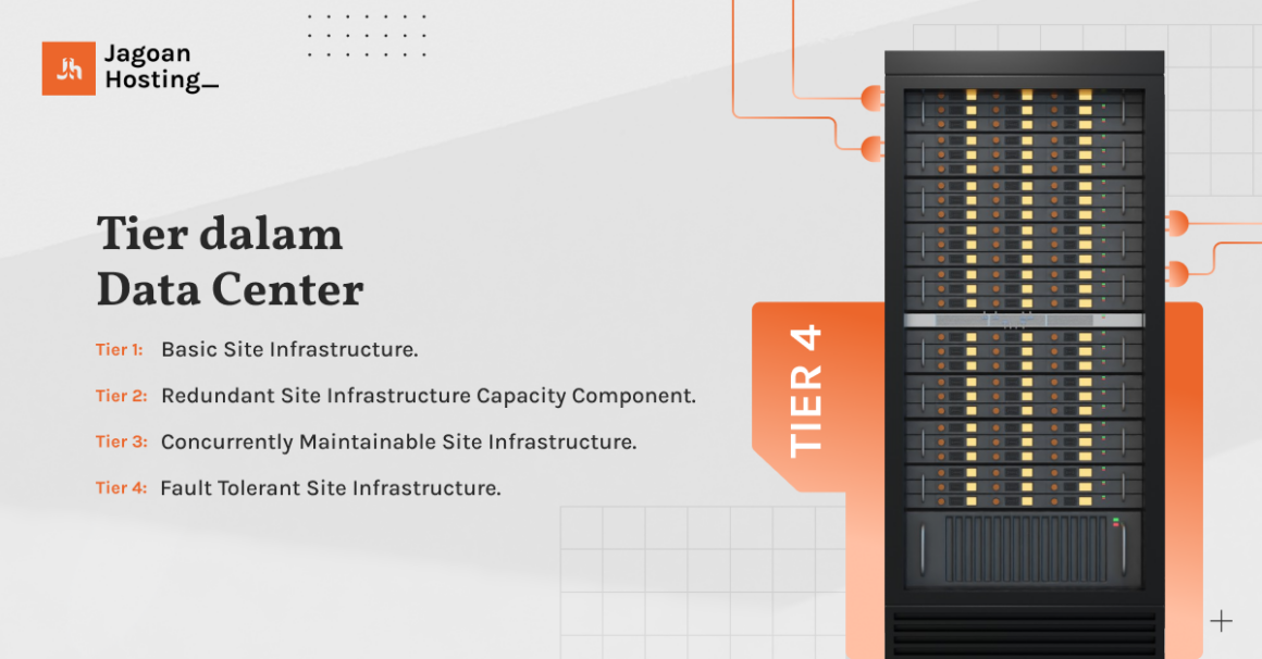 Apa itu Data Center? Ini Tier dan Tips Memilihnya