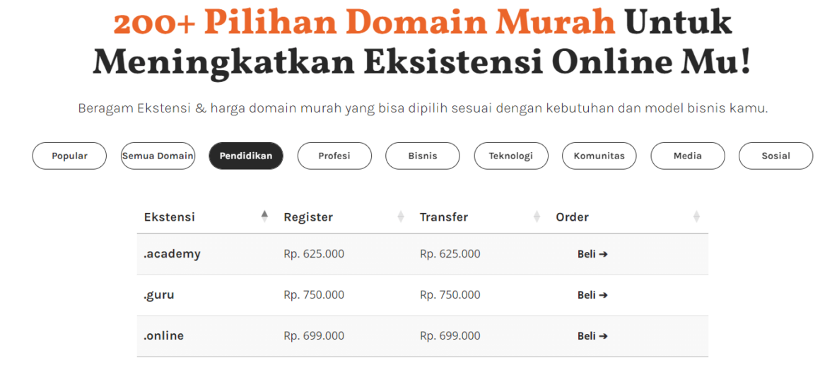 Mengenal Domain untuk Pendidikan, Manfaat & Contohnya