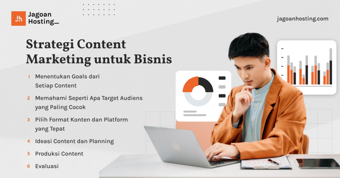 Apa itu Content Marketing? Ini Tujuan dan Strateginya