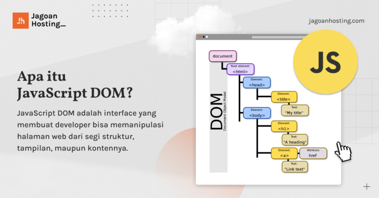 Apa Itu JavaScript DOM? Ini Contoh dan Fungsinya