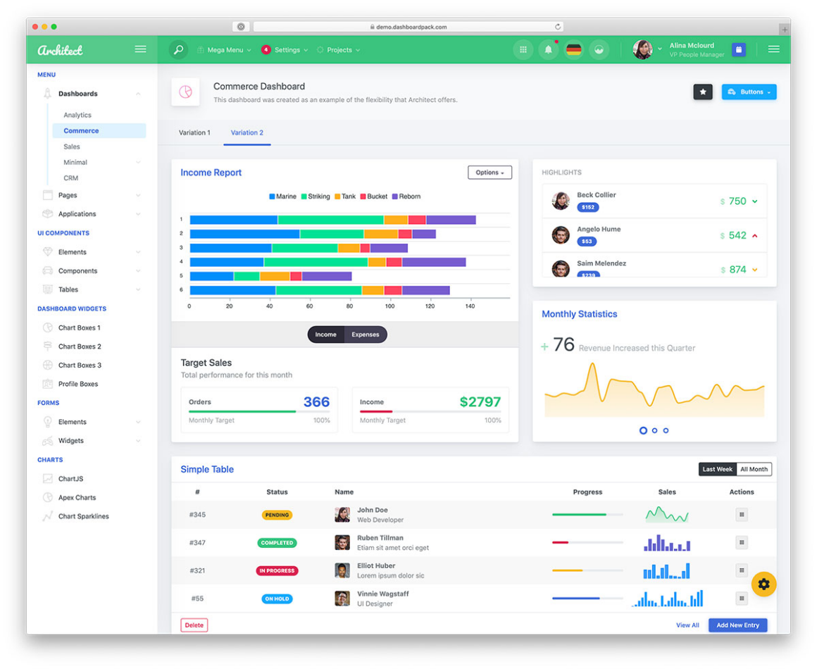 11+ Template Website untuk Admin & Dashboard