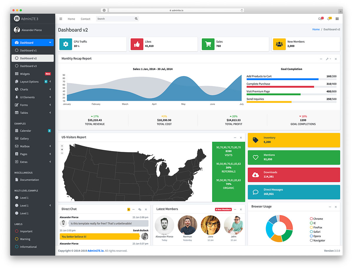 11+ Template Website untuk Admin & Dashboard