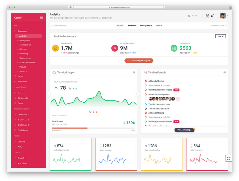 11+ Template Website untuk Admin & Dashboard
