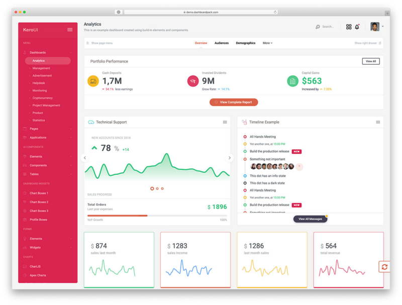 11+ Template Website untuk Admin & Dashboard