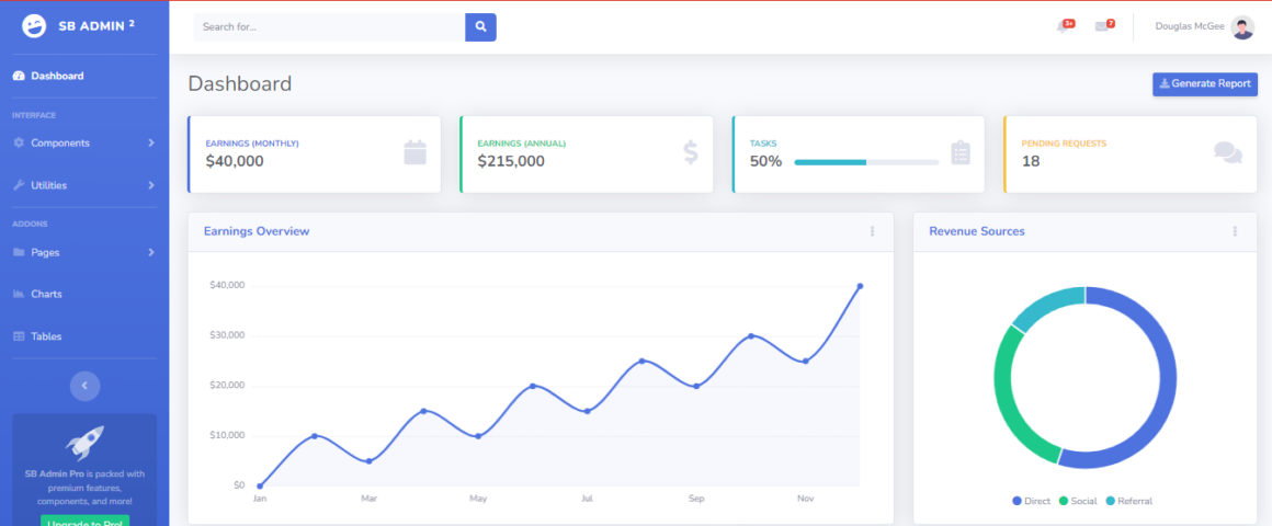 33+ Template Website Bootstrap Free Siap Pakai