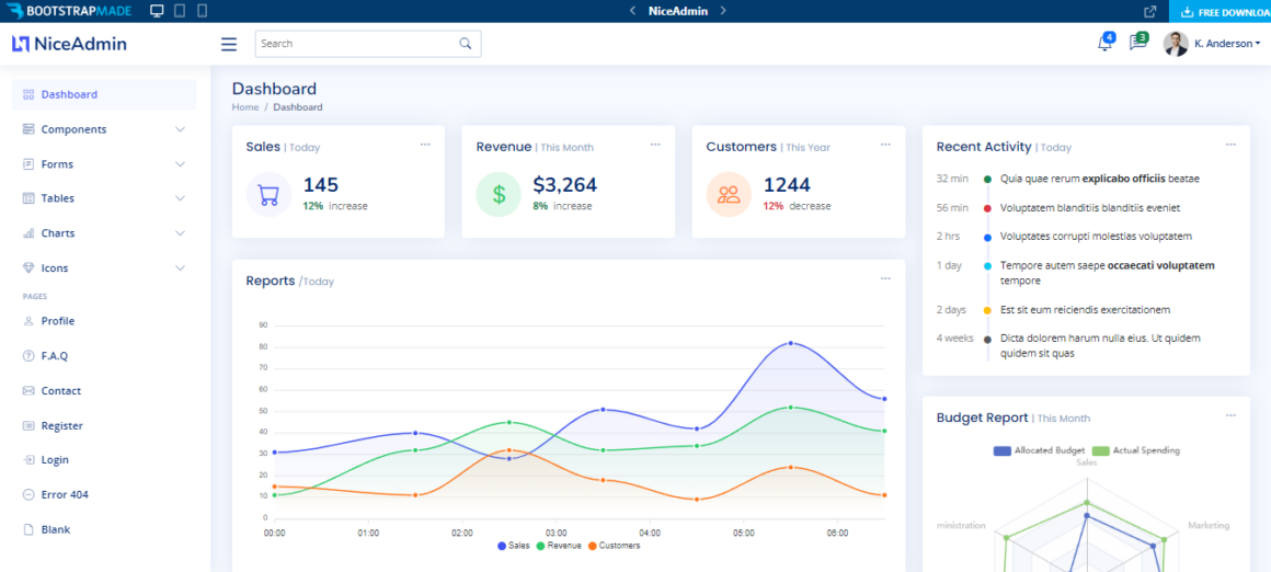 33+ Template Website Bootstrap Free Siap Pakai