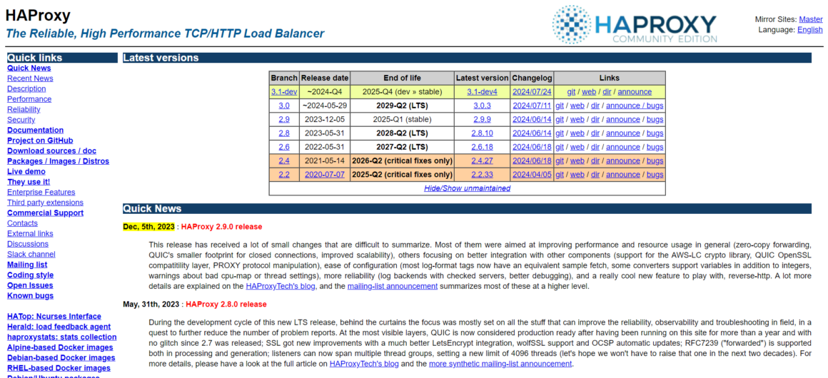 Mengenal HAproxy, Ini Manfaat, dan Fiturnya
