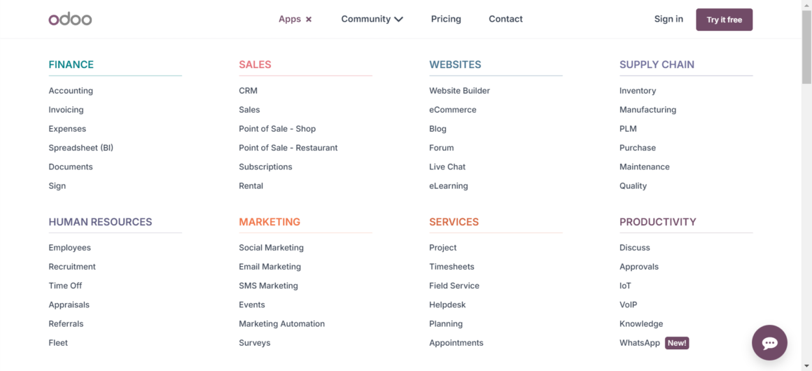 Mengenal Odoo, Fitur, Kelebihan dan Cara Menggunakan
