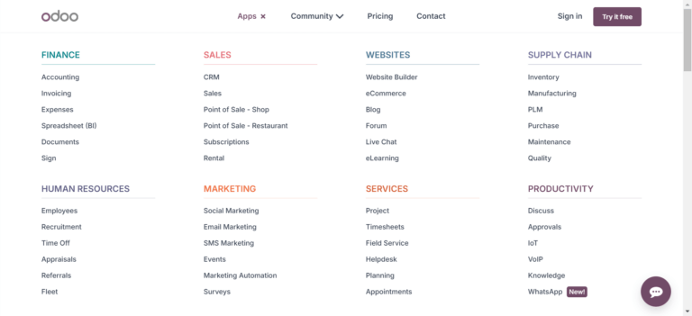 Mengenal Odoo, Fitur, Kelebihan dan Cara Menggunakan